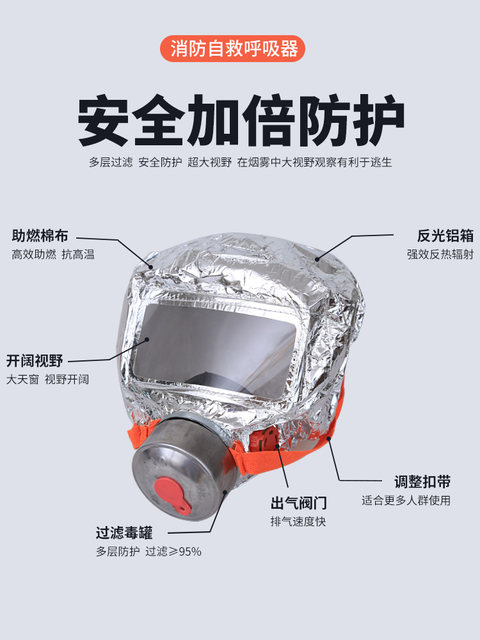 Fire protection, anti-virus, smoke, full-face mask, home hotel, fire ...