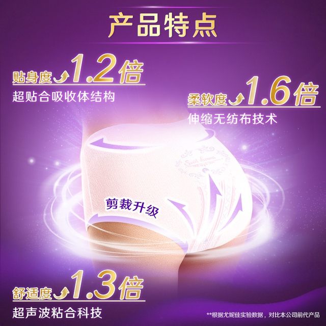 Special offer Sophie pant-type sanitary napkin, ultra-sleep and night ...