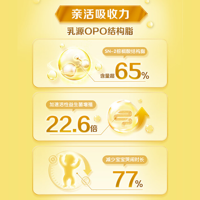 Yili Jin Lingguan Youzi Lamb 3 Stage 12-36 Months Infant Formula Goat Milk Powder 700g