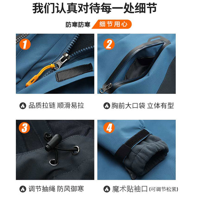 Scarecrow winter jacket for men and women, three-in-one detachable ...