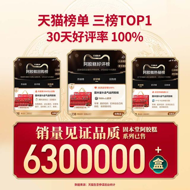 Gubentang donkey hide gelatin cake gift box gift box for elders ...