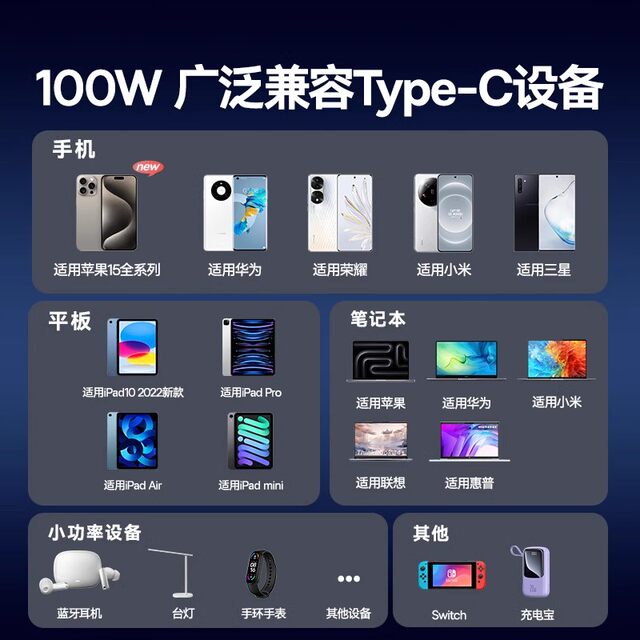 Baseus suitable for Apple 16 charger cable iPhone15 data cable dual typec automatic power off ...