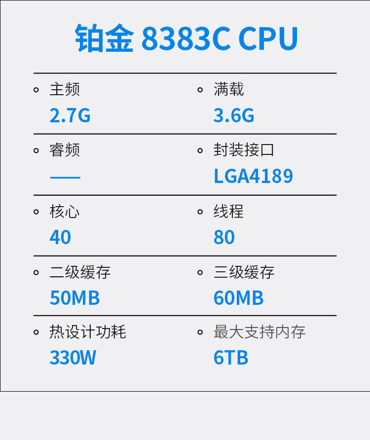intel至强铂金三代 8383C CPU 40核80线程 主频2.7G 服务器CPU-淘宝网