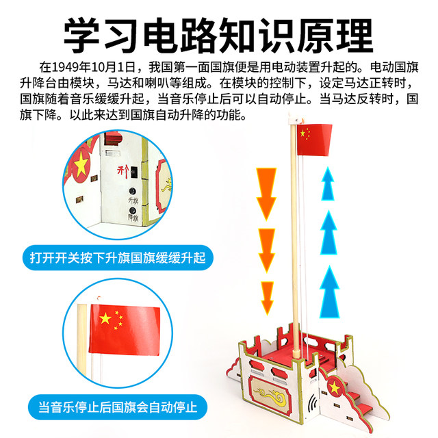 Technology small production small invention handmade diy electric flag ...