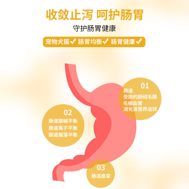 Paiweili Bituo Antidiarrheal Syrup for cats with vomiting and loose ...