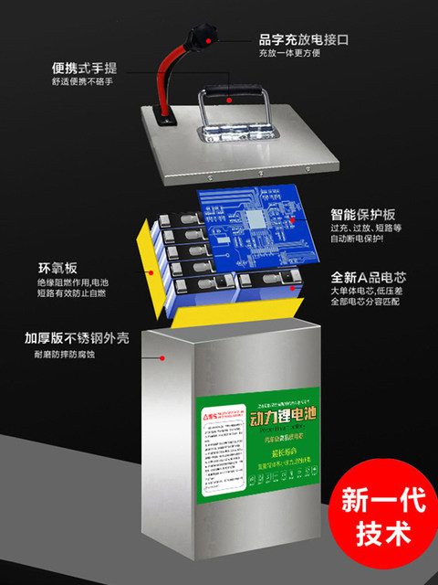 Ningde electric car lithium battery lithium iron phosphate 60V72V large ...