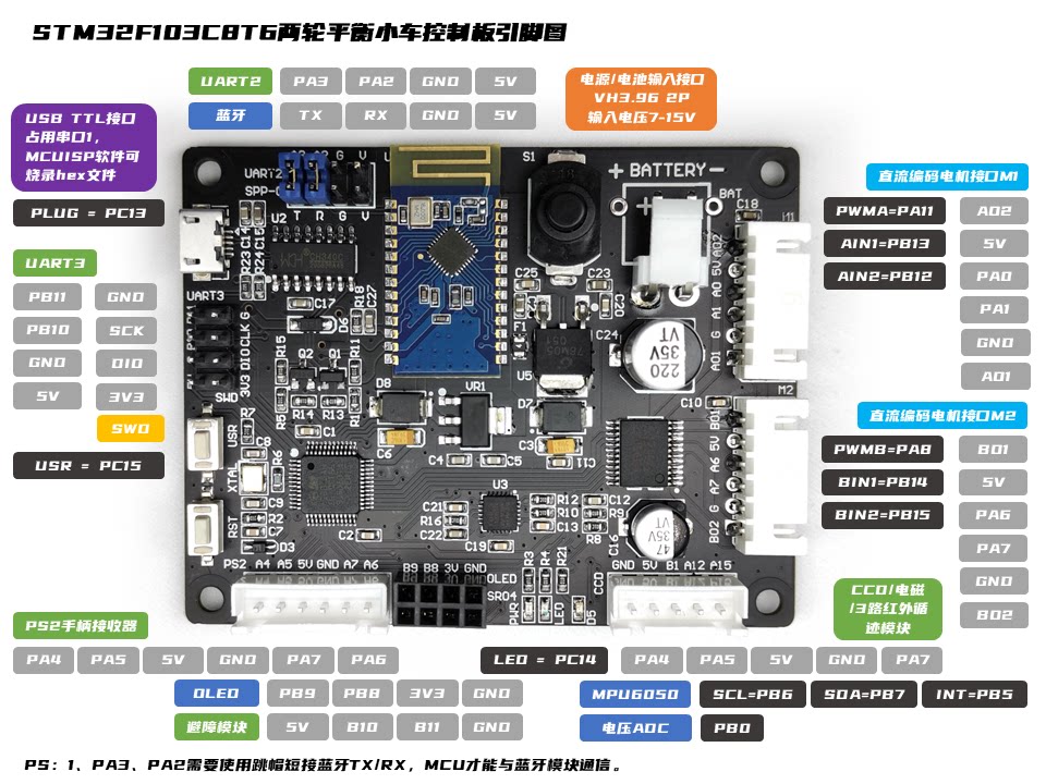 Two-wheel closed-loop self-balancing trolley stm32 control board | Big ...