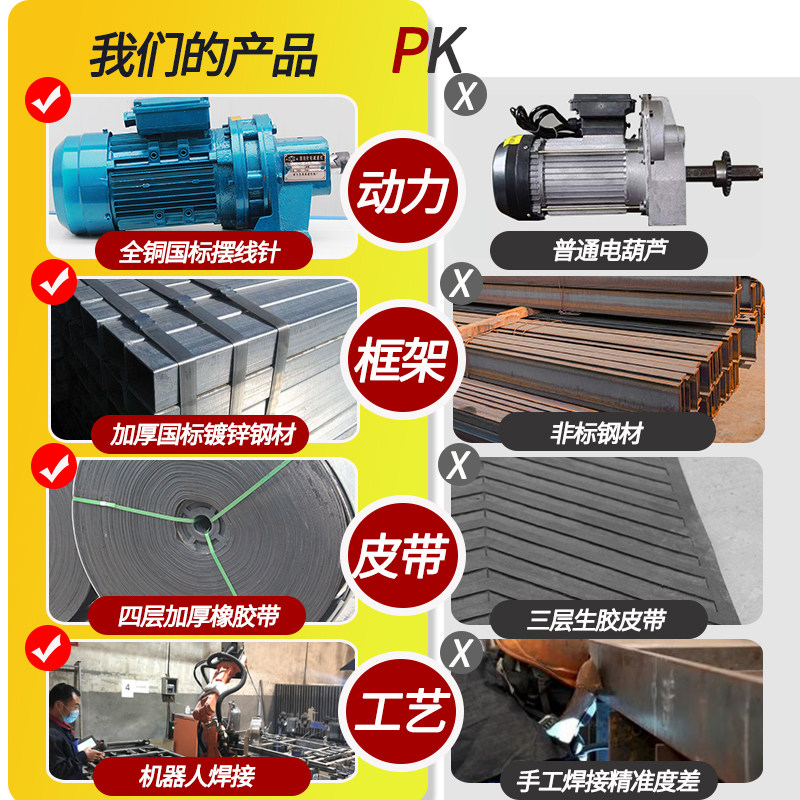 Conveyor Belt for Loading, Unloading, and Handling - Small and Efficient