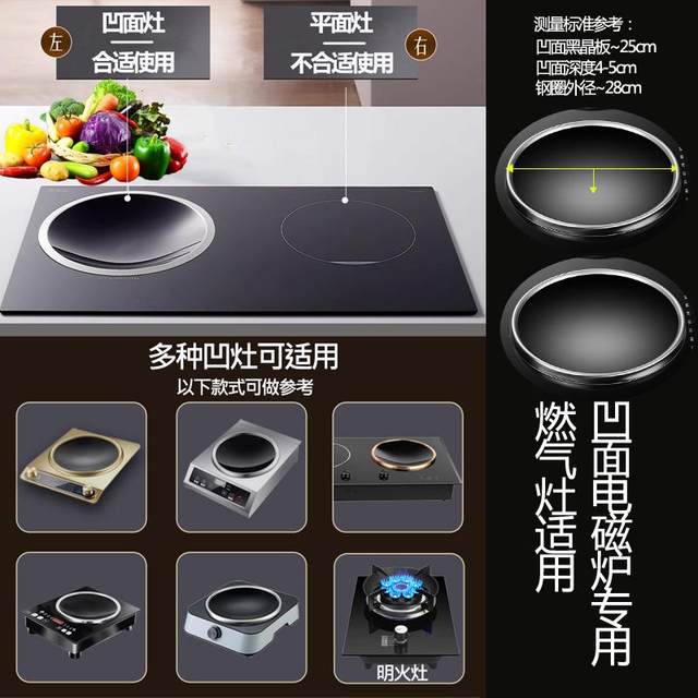 Aisa Caval induction cooker Special Wok Wok, Different Pot Furnishing ...