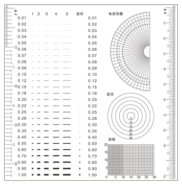 Model 18 point gauge transparent film ruler/dot line gauge/stain card ...