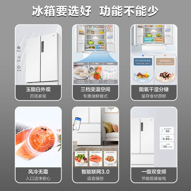 Government trade-in subsidy ultra-thin zero-embedded Haier Commander ...