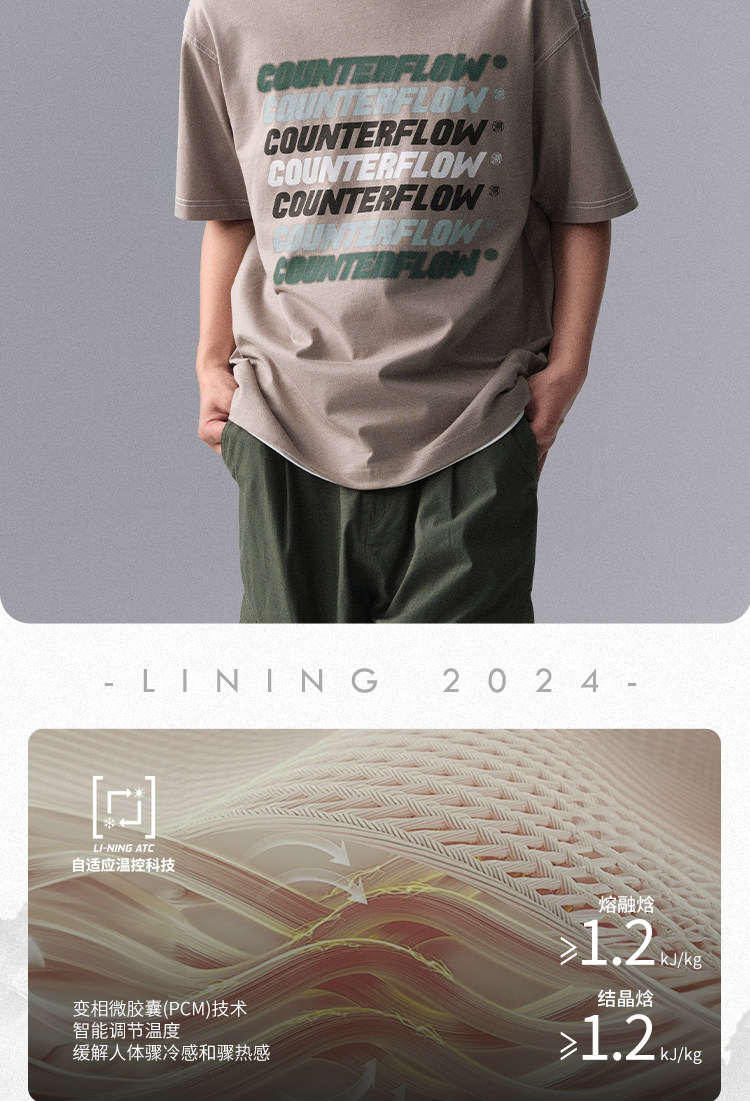 Li Ning CF traceable short-sleeved men's summer new ice silk quick ...