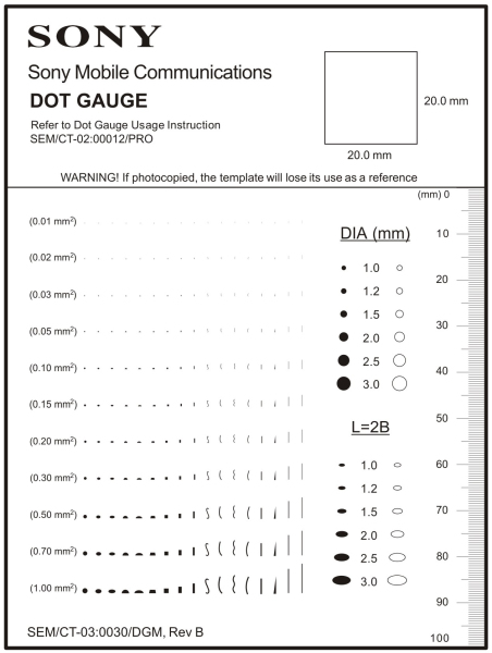 Sony Stain Card Detection Gauge For Precision Measurement | EBUY7 Stain ...