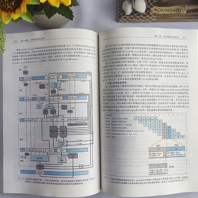 In-depth understanding of computer systems original book 3rd edition ...