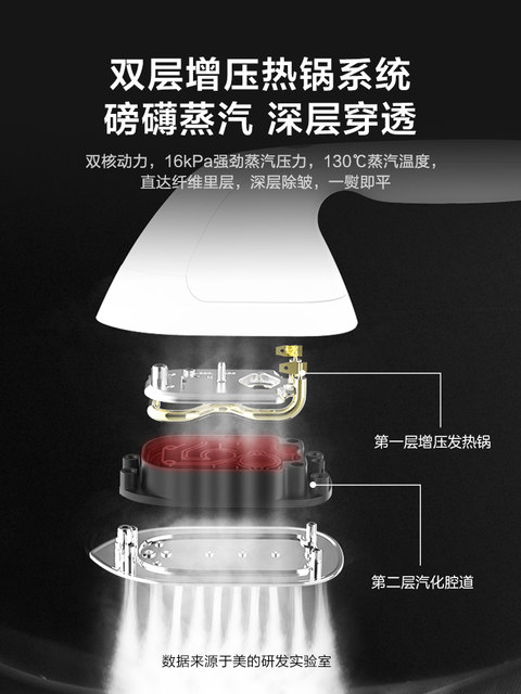 Midea Steam Iron Hanging Machine New Home Commercial Clothing Store ...