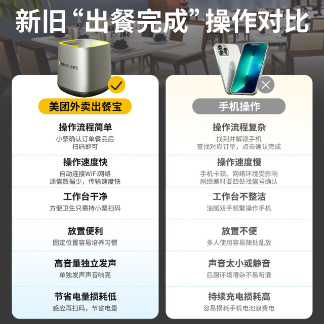 Meituan’s dual-platform takeout app, Ele.me, scans the QR code to ...