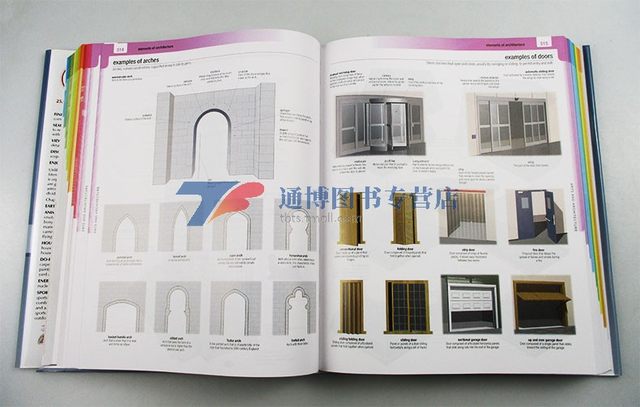 Merriam Webster's Visual Dictionary Graphic Dictionary 2nd Edition ...