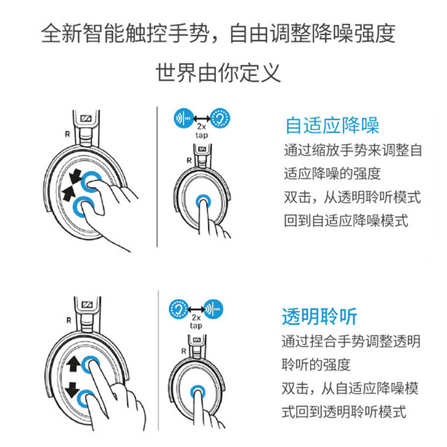 Sennheiser MOMENTUM4 big steamed bun fourth generation head-mounted ...