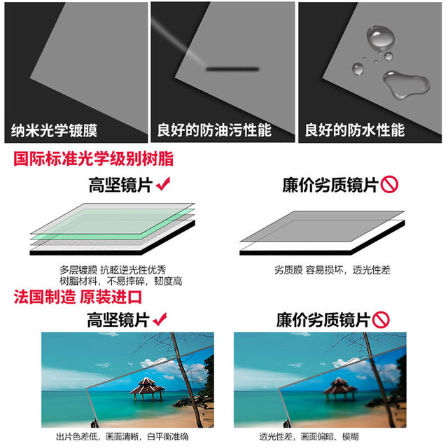 France (Gao Jian) COKIN creative filter dream mirror square filter lens ...