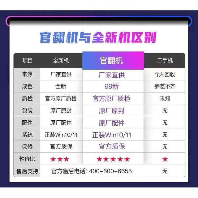 ROG Demon 7Plus 17.3-inch Ryzen R9RTX4060 gaming laptop official reprint