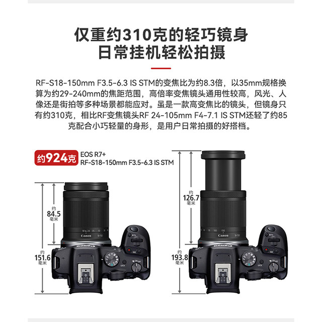 Canon RF-S18-150mmf3.5-6.3ISSTM anti-shake micro single lens R10R7R50 ...