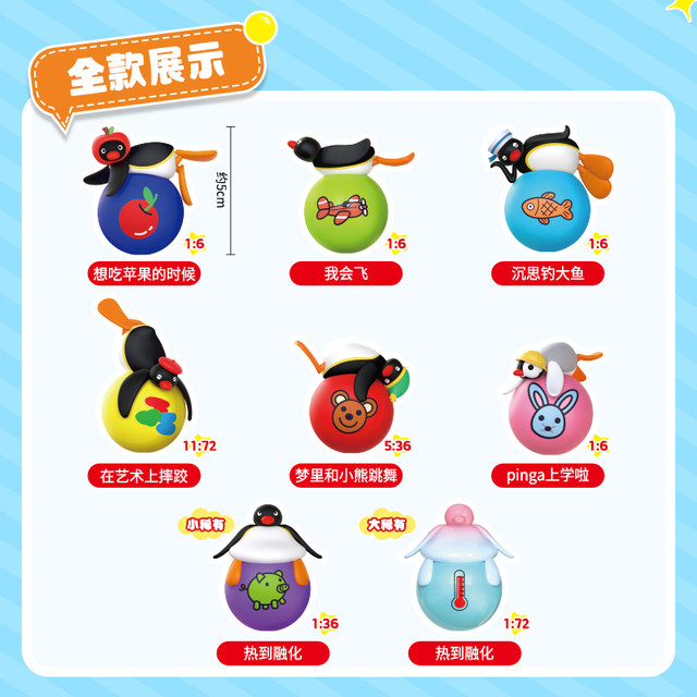 Lingdong Creative PINGU Penguin Blind Box Crazy Ball Tumbler Unzipped ...