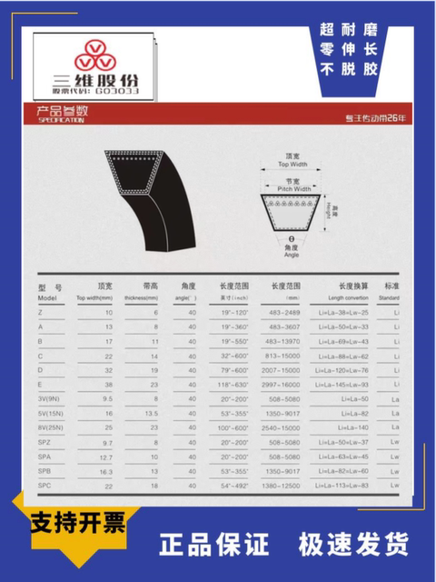 Zhejiang Three-Dimensional Triangle Belt E10100/E11000/E12000/E8300 ...