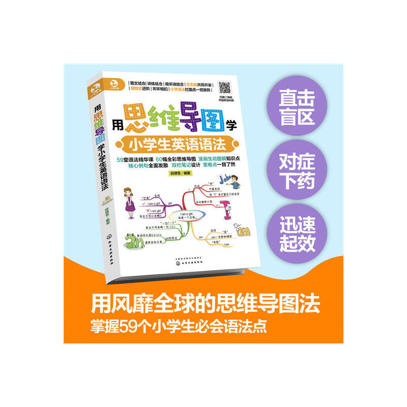 Mind Maps For Learning English Grammar - Primary School Students