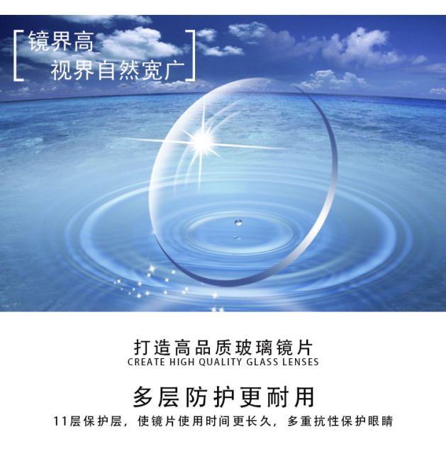 1.9 Ultra-Thin Lenses for High Myopia Aspheric Glass Professional ...