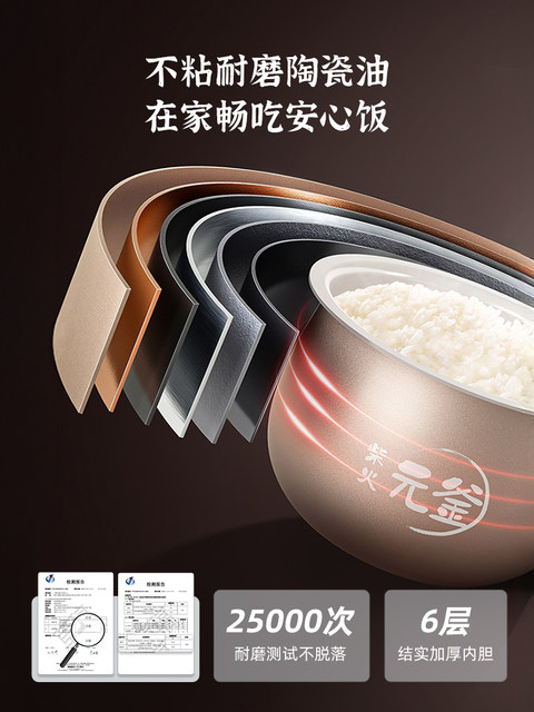 Little Bear Mini Rice Cooker 1-3 people Rice Cooker Small Household ...