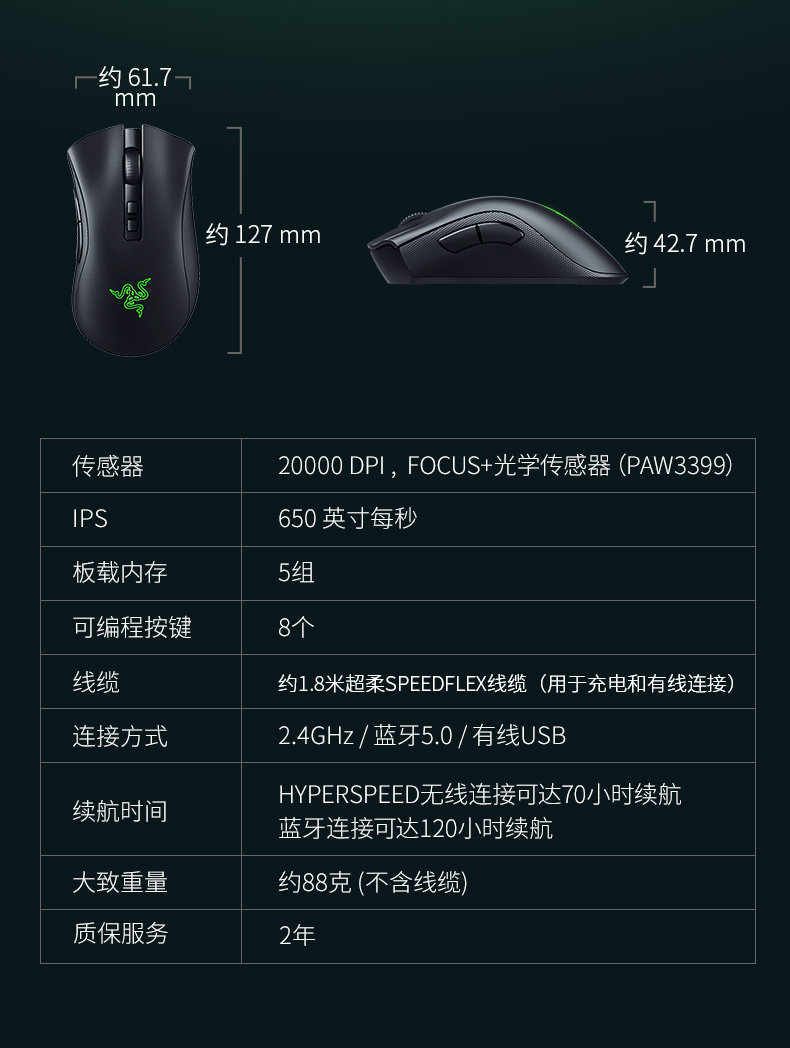레이저 무선 스포츠 플래그십 기계식 키보드 헤드셋 | 레이저