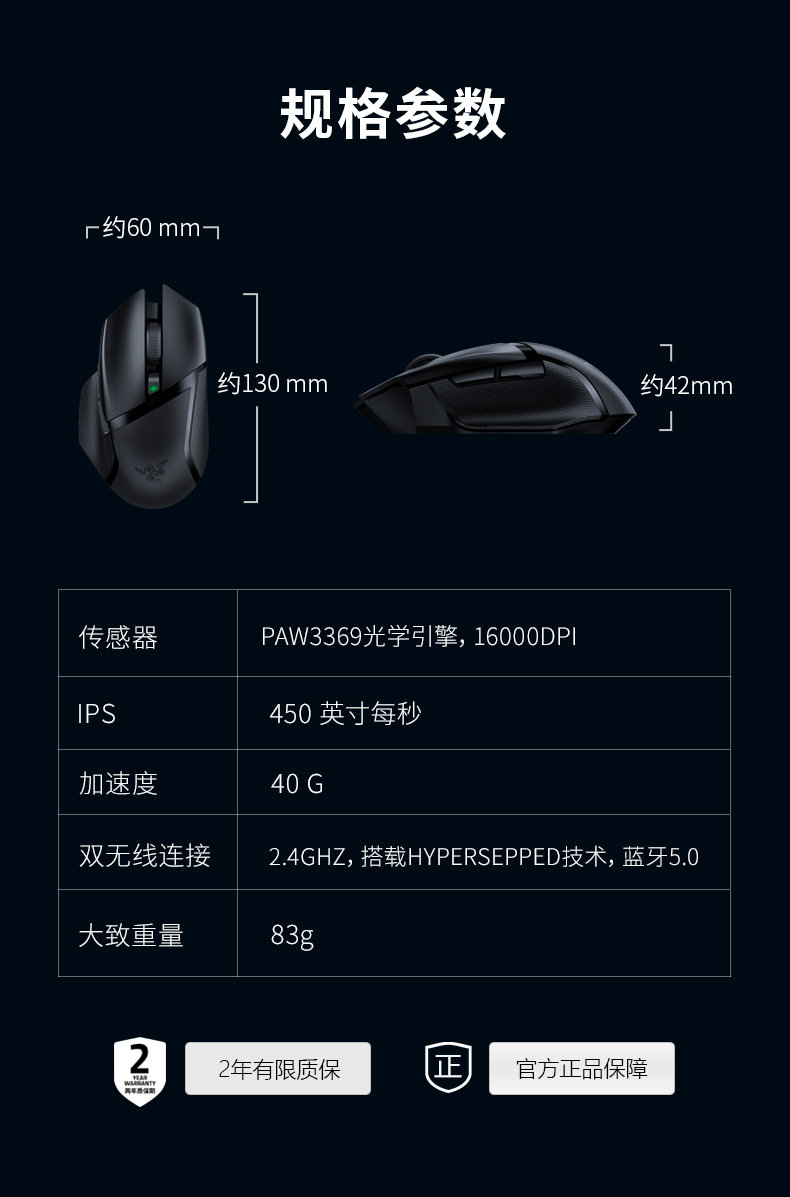 Razer Baselis Snake X Extreme Edition Bluetooth USB Wireless Gaming Mouse