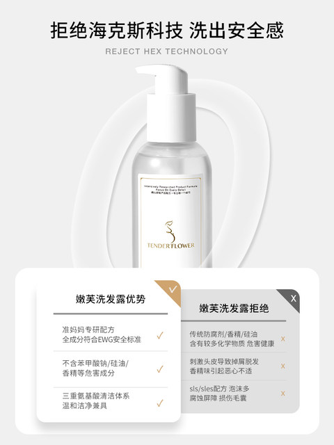 German Nenfu Folic Acid Shampoo and Conditioner Set for Expectant ...