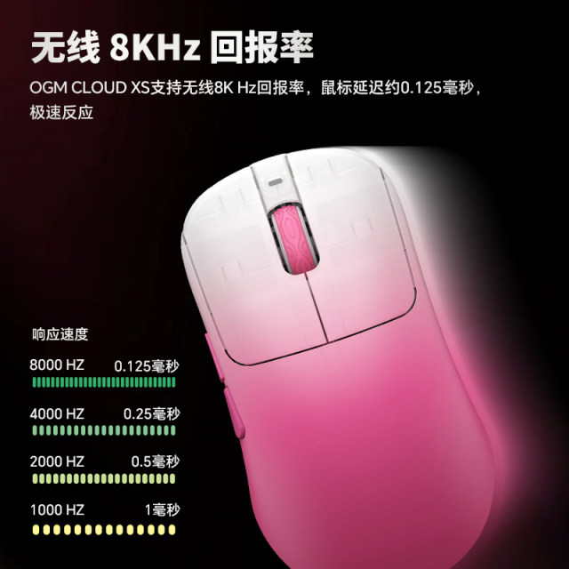 Waizowl OGM CloudXS wireless 8k three-mode gaming mouse 3950 Valorant csgo