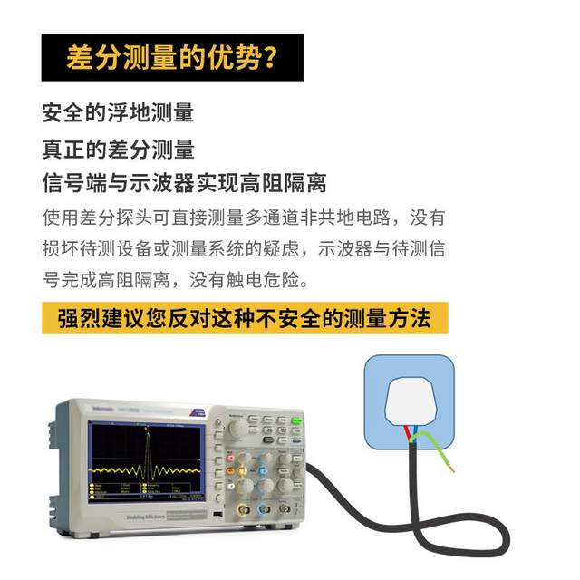 ETA5010U oscilloscope Differential probe high -voltage probe High ...