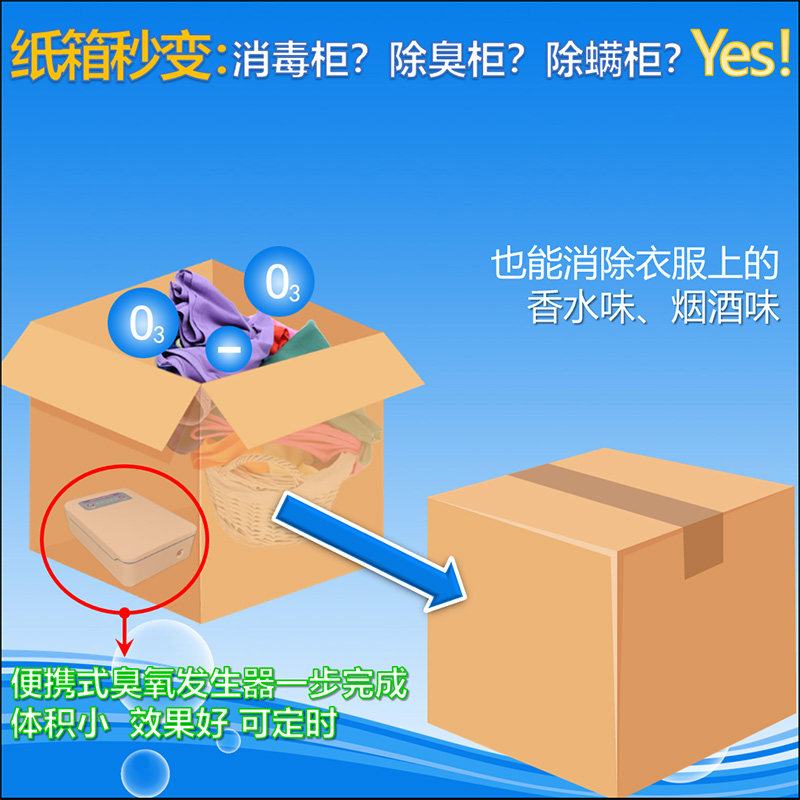 Ozone Multifunctional Formaldehyde Removal Artifact Sterilization ...