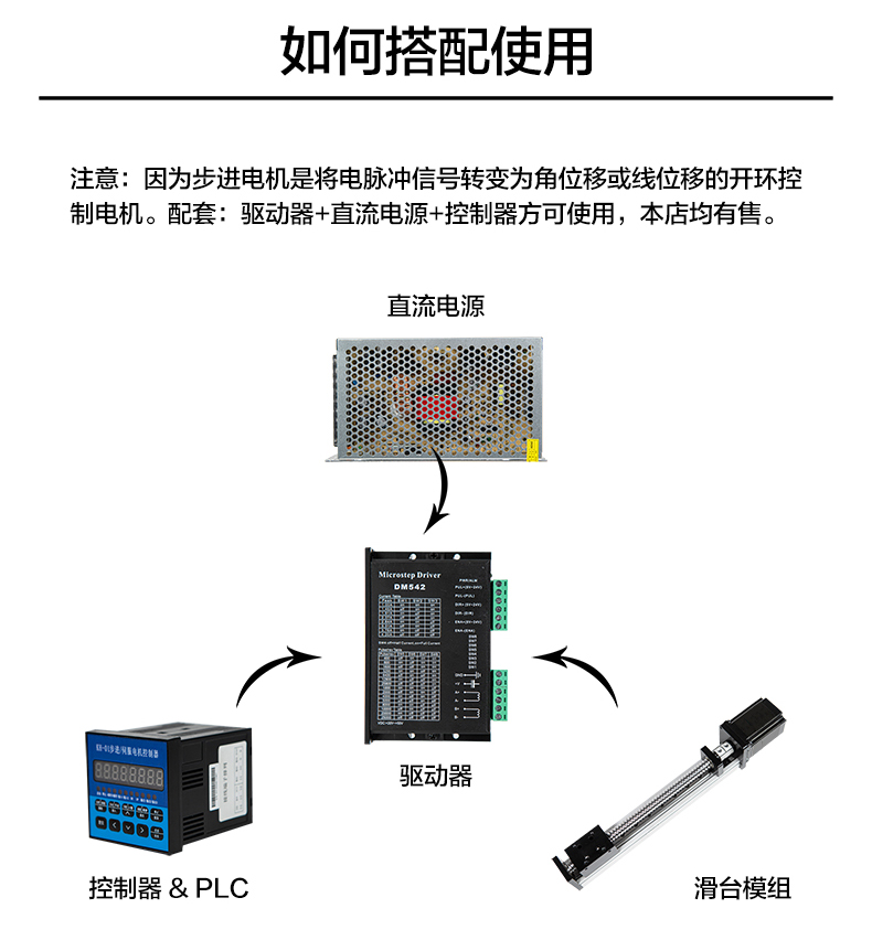선형 슬라이드 모듈 정밀 교차 전기 Cnc 가이드 레일 임페리얼 페이퍼 패밀리