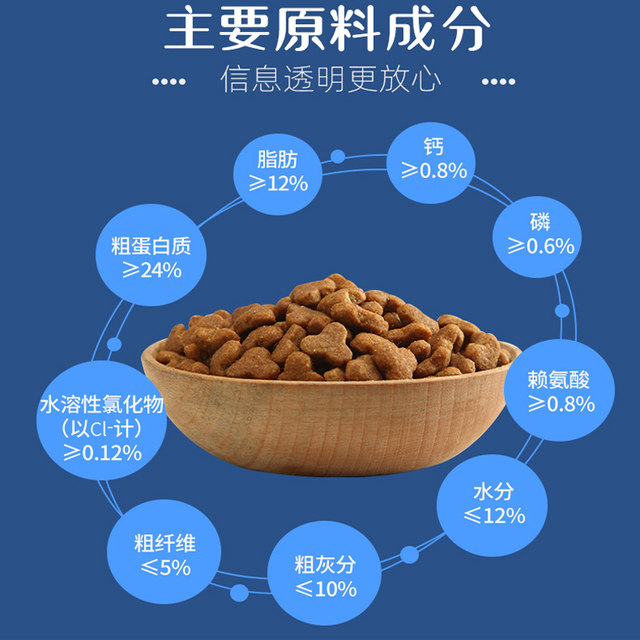 Xinyuan Development Bao Dog Food Natural Freeze-Dried Dog Food 10KG ...