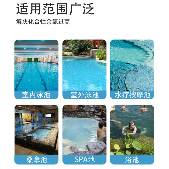 Swimming pool urea degradation agent Water treatment agent Reducing ...