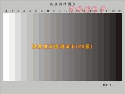 Grayscale test card brightness contrast gamma dynamic range ...