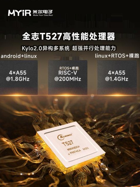 Myd-T527 MyD T527 Mir Quanzhi T527 processor National Development Board Intelligent Industrial ...
