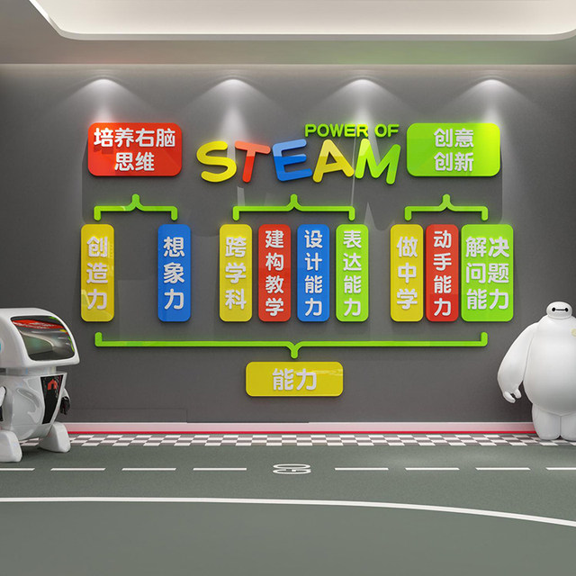 Robot stickers Lego classroom layout programming training institution ...