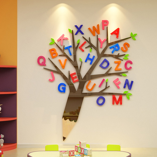 English corner classroom decorative wall sticker layout Huanchuang ...