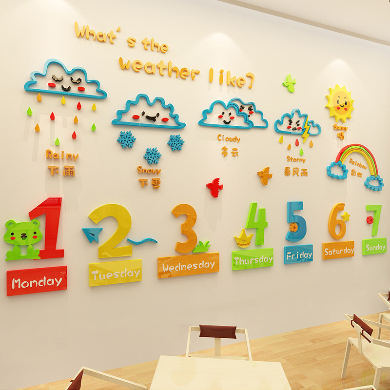 Wukong Home Decoration 3D Akrilik İngilizce Sınıfı Duvar Stickerları ...