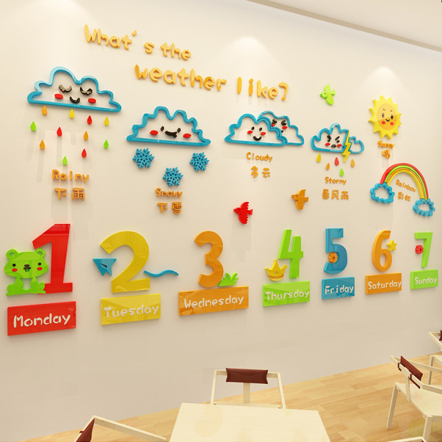 English classroom decoration ring creation early education wall ...