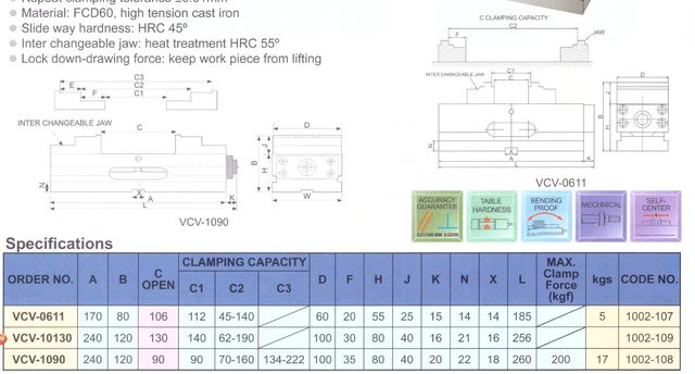 Taiwan Eagle Card Heart-seeking Pliers Precision Vise Five-axis CNC ...