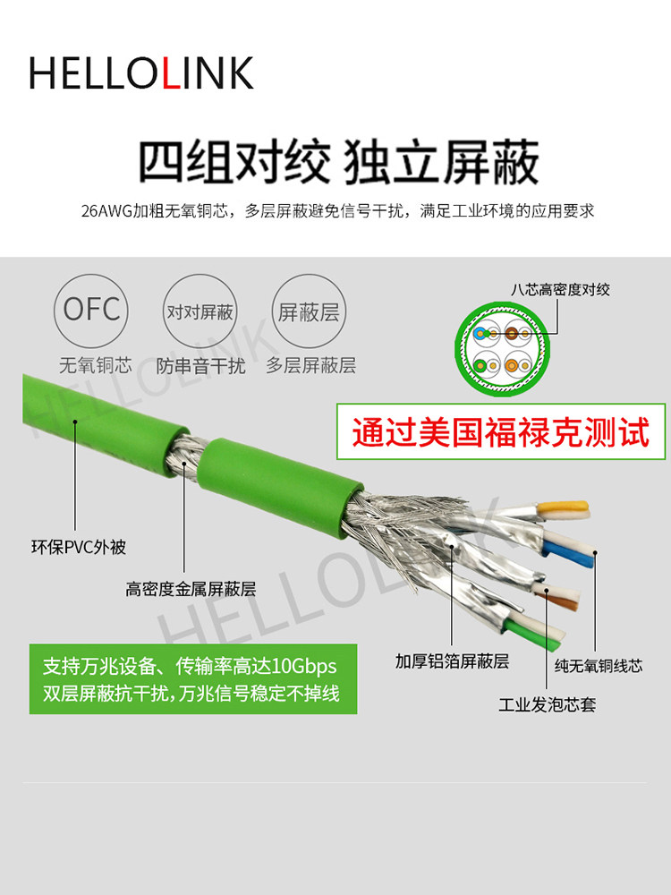 Hellolink Cat6/6A/7E Shielded Network Cable - PVC/PUR Drag Chain Cable