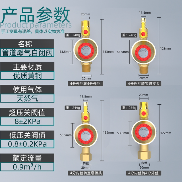 Bolishi's new national standard natural gas self-closing valve ...