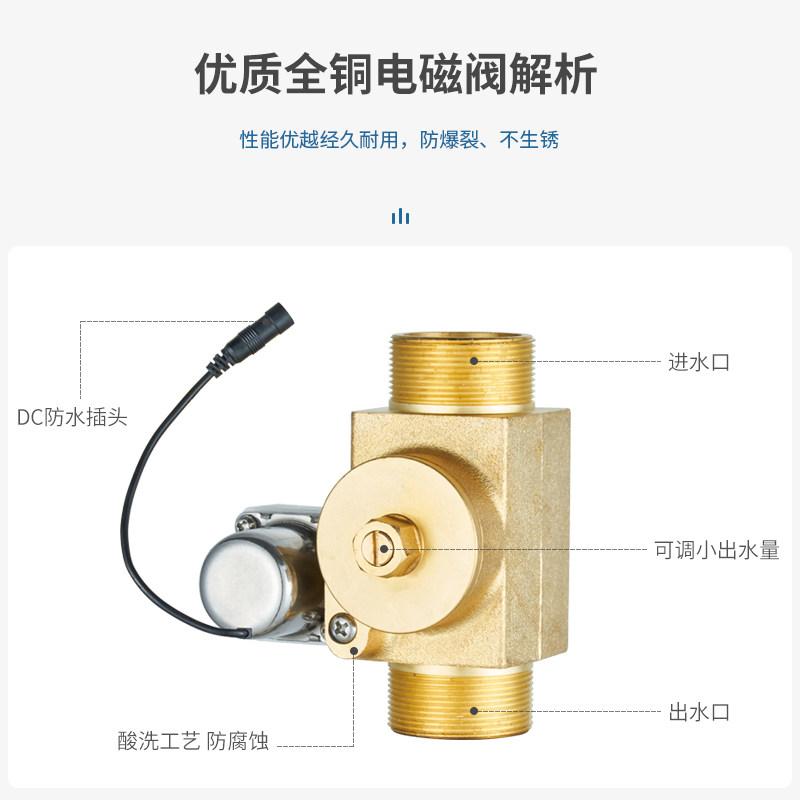 Surface-Mounted Urinal Induction Flusher - Smart Infrared Automatic ...