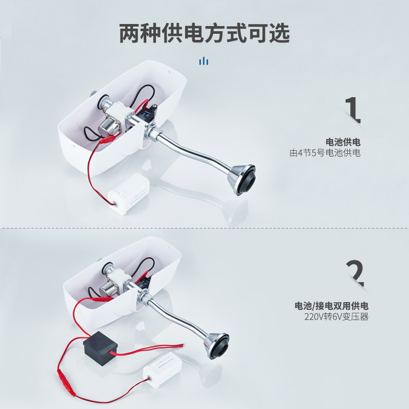 Surface-Mounted Urinal Induction Flusher - Intelligent Infrared ...